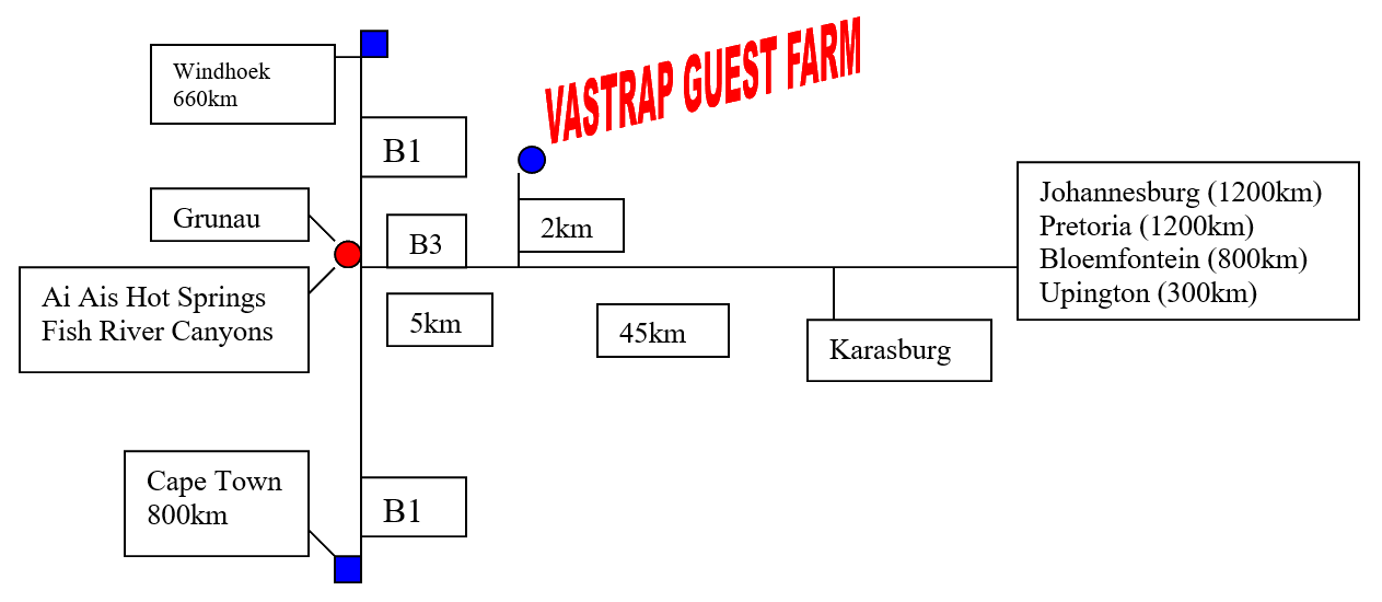 Contact Us - Vastrap Guest Farm